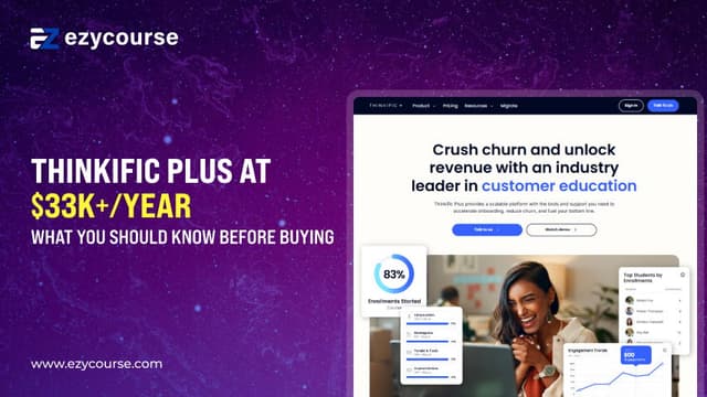 10 Best Paid and Free SCORM Authoring Tools In 2025